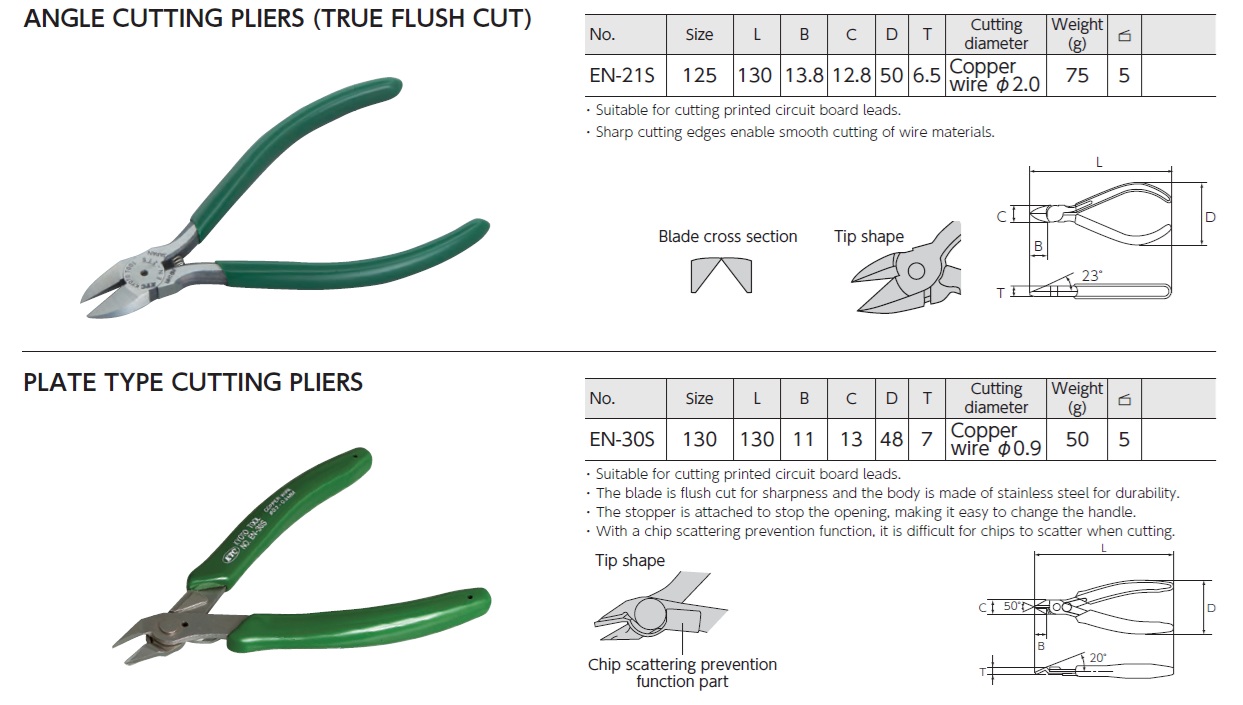Ichiban Precision Sdn Bhd - KTC - KTC Angle Cutting Pliers (True Flush Cut), Plate Type Cutting ...